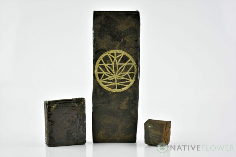 Hash: Varieties, Differences, and How to Identify Them